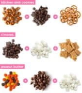 DIY Cookie Dough Mix - Design Eat Repeat
