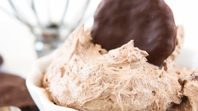 Thin Mint Buttercream Frosting
